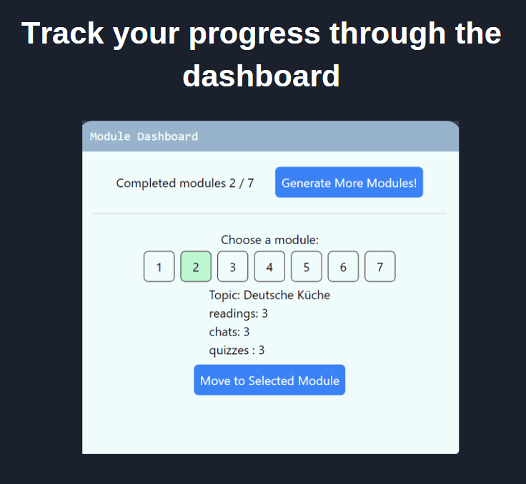BLang - The Most Personalized AI Language Learning Experience | BLang